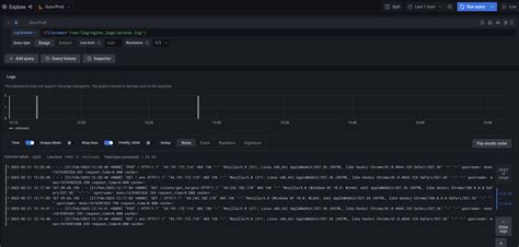 all queries result in syntax error unexpected identifier grafana