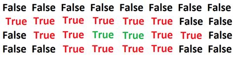 identify the interior of a boolean array blob numpy