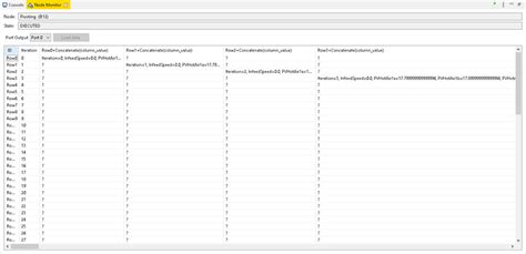 combining column headers and values knime analytics platform knime