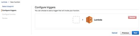 serverless computing with aws lambda part 1 javaworld