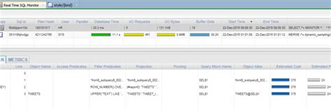 on real time sql monitoring and the monitor hint
