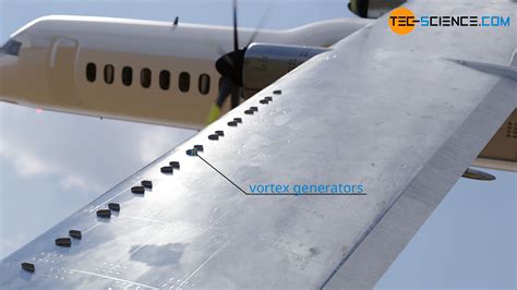 Flow Separation Boundary Layer Separation Tec Science