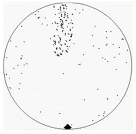 Applied Sciences Free Full Text Inspection And Classification Of