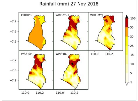Comparison Of Rainfall Simulation Of Wrf Model Using Four Pbl Schemes