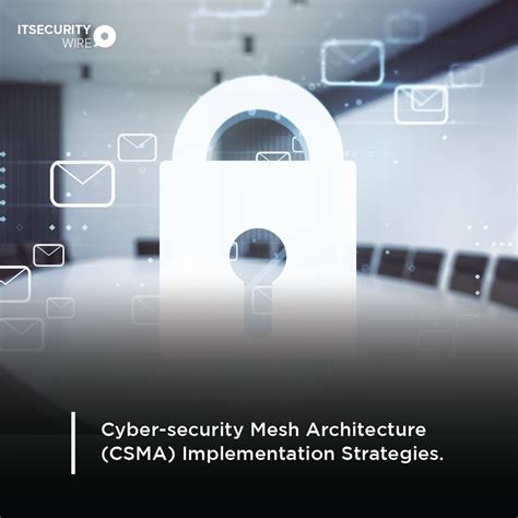 Itsecuritywire On Linkedin Cyber Security Mesh Architecture Csma