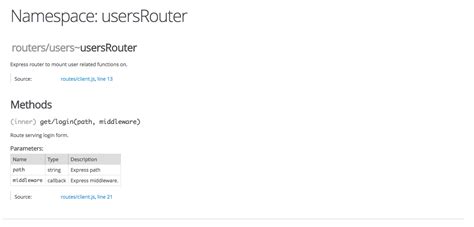 jsdocs documenting node js express routes stack overflow