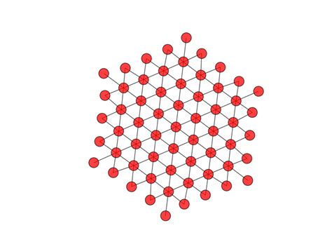 generate fill and plot a hexagonal lattice in python