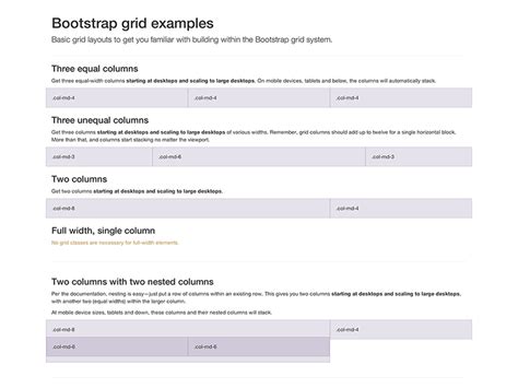 getting started · bootstrap 3 0 3 documentation bootstrapdocs