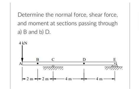Solved Determine The Normal Force Shear Force And Moment