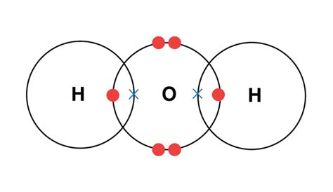 [diagram] Hcl Covalent Bond Diagram Mydiagram Online