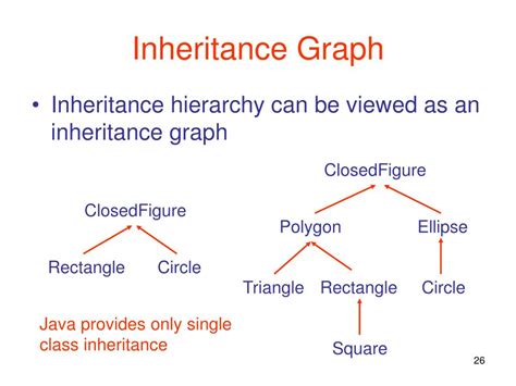 ppt object oriented programming powerpoint presentation