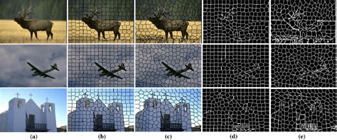 superpixel segmentation using the slic and lsc algorithms a input