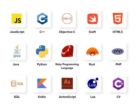 best languages for app development to build high quality apps