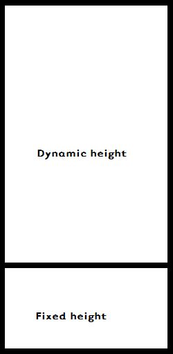html stacking divs dynamic height top div valid css stack overflow