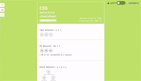css selectors cheatsheet and details how to memorize things css coding
