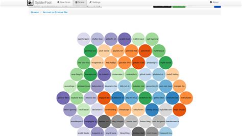 penetration testing with spiderfoot using ubuntu 15 10