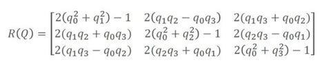 Quaternion To Rotation Matrix Python