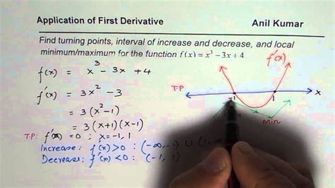 Find Interval Of Increase Decrease Max Min And Turning Points For