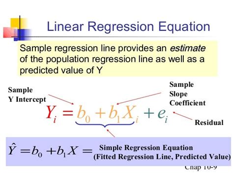 In The Sample Regression Equation Y B0 B1x What Is Y Course Hero