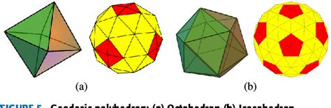 [pdf] Hexagonal Convolutional Neural Networks For Hexagonal Grids