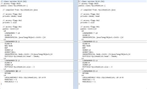 java creating constructor for attributes vs just