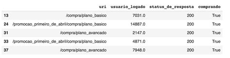 manipulação de strings no pandas lower replace
