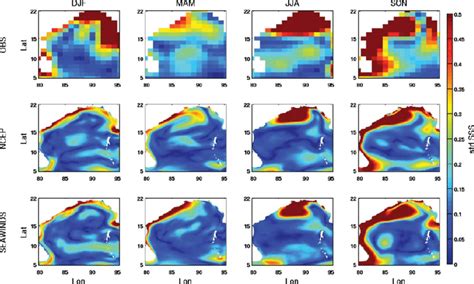 Spatio Temporal Standard Deviation Of Sss Of The Bay Of Bengal During
