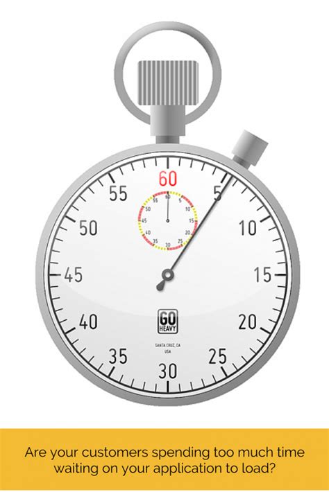 7 ways to improve performance of a hibernate application java code
