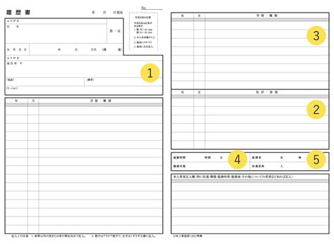 履歴書の書き方（テンプレート・ダウンロードあり ）〜 記入から提出まで、現役エージェントが徹底ガイド Jobq[ジョブキュー]