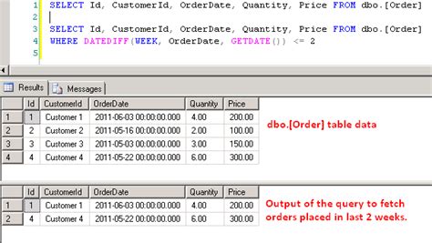 introduction to datetime functions in sql server