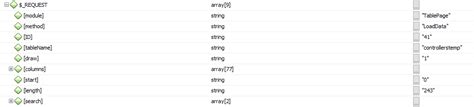 how i can decrease row number on ajax load data — datatables forums