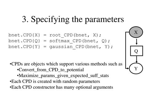 ppt an introduction to bayesian networks and the bayes net toolbox