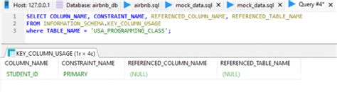 mariadb check constraint examples
