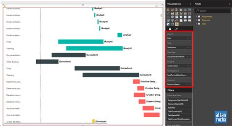 How To Make Gantt Chart In Power Bi Best Picture Of Chart Anyimageorg