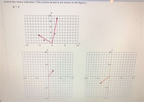 Solved Sketch The Vector Indicated The Vectors U And V Are