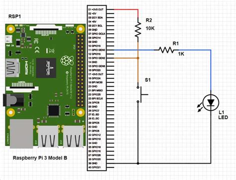 ثنائية الاعمال الخيرية ضمادة raspberry pi 3 pins gpio