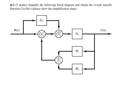 solved q 2 5 marks simplify the following block diagram