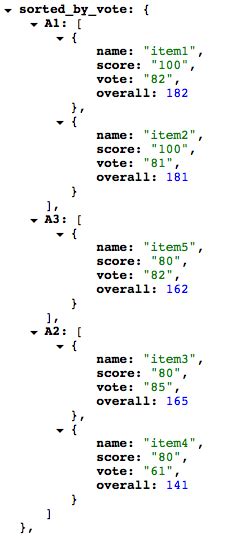 php multidimensional array sort based on multiple criteria stack overflow