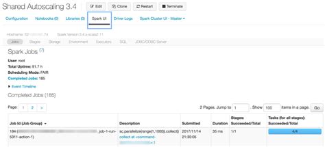 pin on databricks