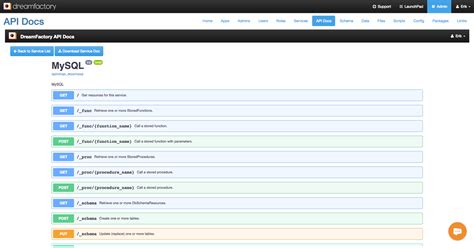 add a rest api to any sql db in minutes { dreamfactory blog }