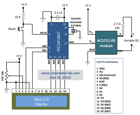 a brief overview of allegro acs712 current sensor part 2