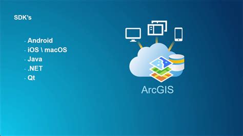 arcgis runtime sdks building a routing application youtube
