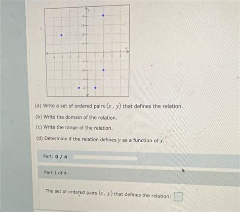 Solved A Write A Set Of Ordered Pairs X Y That Defines