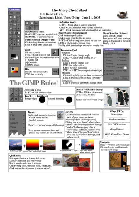 gimp shortcuts cheat sheet vrogue