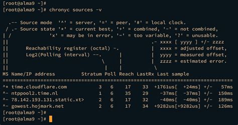 Anleitung Zum Einrichten Von Chrony Als Ntp Server Und Client Unter