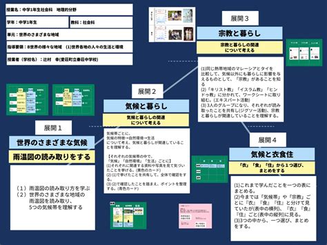 ロイロノート・スクール サポート 中1 社会 地歴公民 世界各地の人々の生活と環境 世界のさまざまな地域【授業案】愛荘町立秦荘中学校 辻村 幸