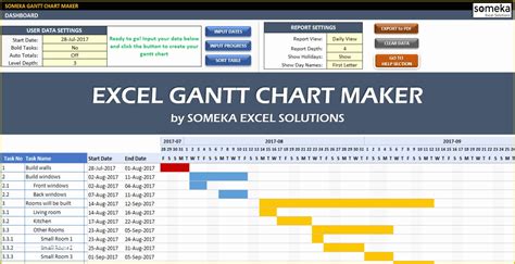 Free Excel Gantt Chart Template Of Excel Gantt Chart Template Easily