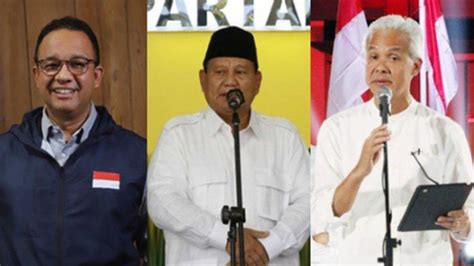 Survei Capres 2024 Terbaru Hari Ini Temuan Lsi Denny Ja Elektabilitas