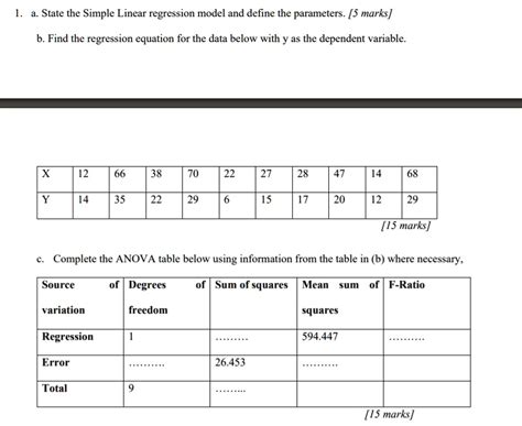 solved state the simple linear regression model and define the