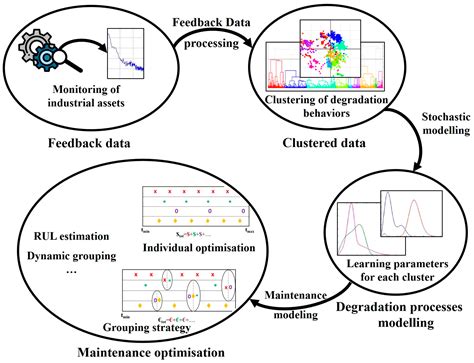 Rouletterad Doppelnull